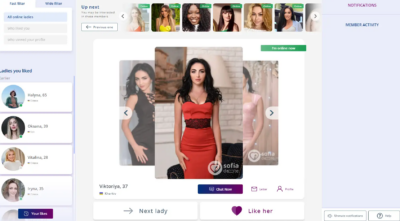 Best Mail Order Bride Sites: Your Shortest Path to Love